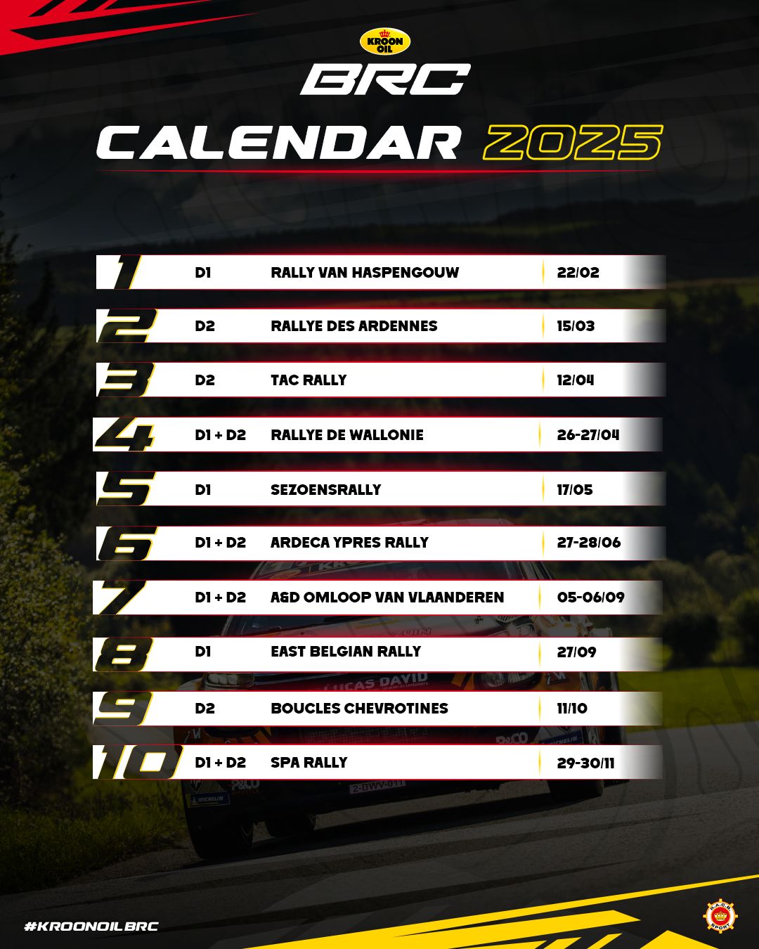 De kalenders van het Kroon-Oil BRC 2025 - Belgian Rally Championship