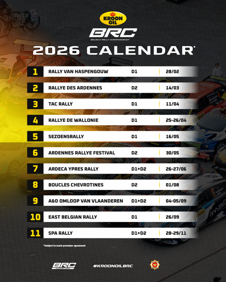 Les calendriers du Kroon-Oil Belgian Rally Championship 2026 - Belgian ...